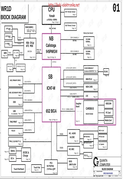 Nec Lavie G Quanta WR1D笔记本主板电路图详解 - CSDN文库