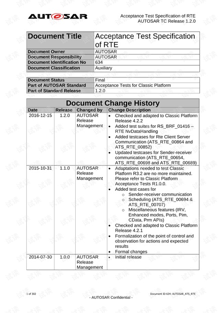 【免费】ATS的AUTOSAR-ATS-RTE.pdf资源-CSDN下载