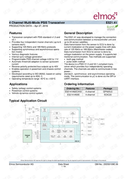 E521.41芯片数据手册_E521.41资源-CSDN下载