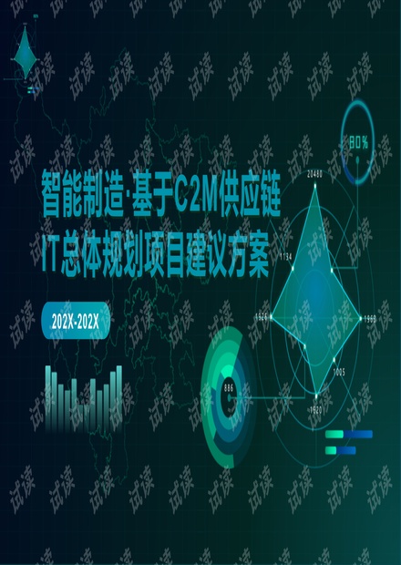 智能制造C2M供应链IT规划：按需定制与产业协同 - CSDN文库