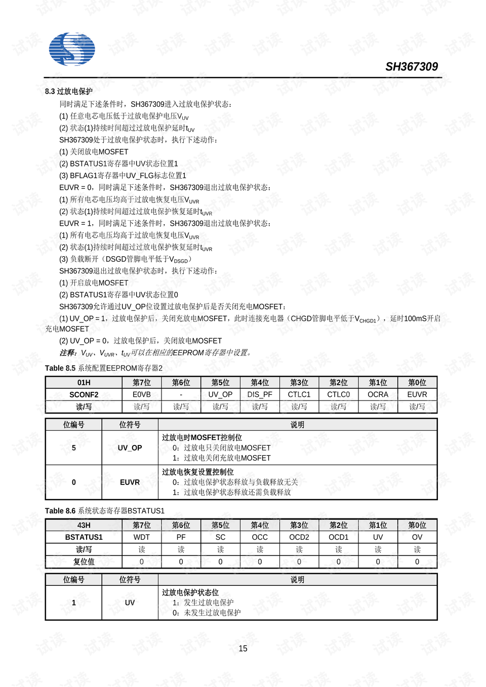 SH367309：锂电池BMS前端芯片，集成全面保护与监测功能 - CSDN文库