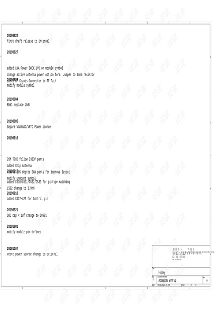 20200323A-AG3335M-EVK-V2-BOM.pdf_AG3335资源-CSDN下载