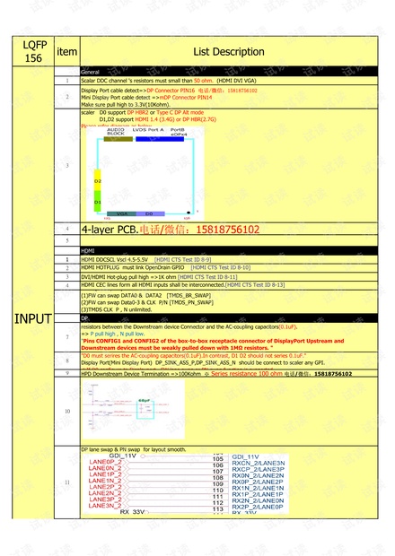 【免费】RTD2555T/RTD2556VD硬件使用手册HWCHECKLIST资源-CSDN下载