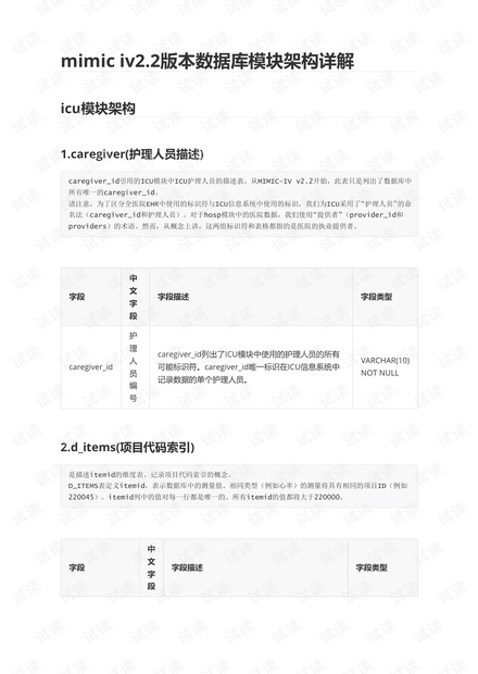 mimiciv2.2版本数据库模块架构详解_mimiciv2.2数据库derived资源-CSDN下载