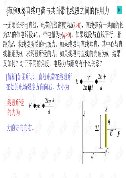 MATLAB可视化大学物理学第09章静电场p9_8直线电荷与共面带电线段之间的作用力共6页.pptx资源-CSDN下载