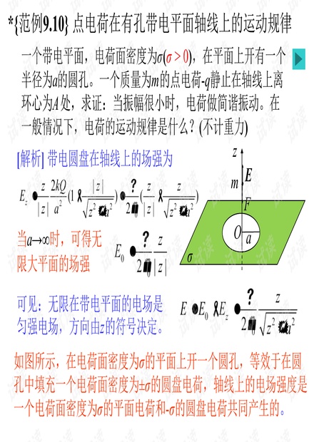 MATLAB可视化大学物理学第09章静电场p9_10点电荷在有孔带电平面轴线上的运动规律共7页.pptx_MATLAB点电荷运动模拟资源-CSDN下载