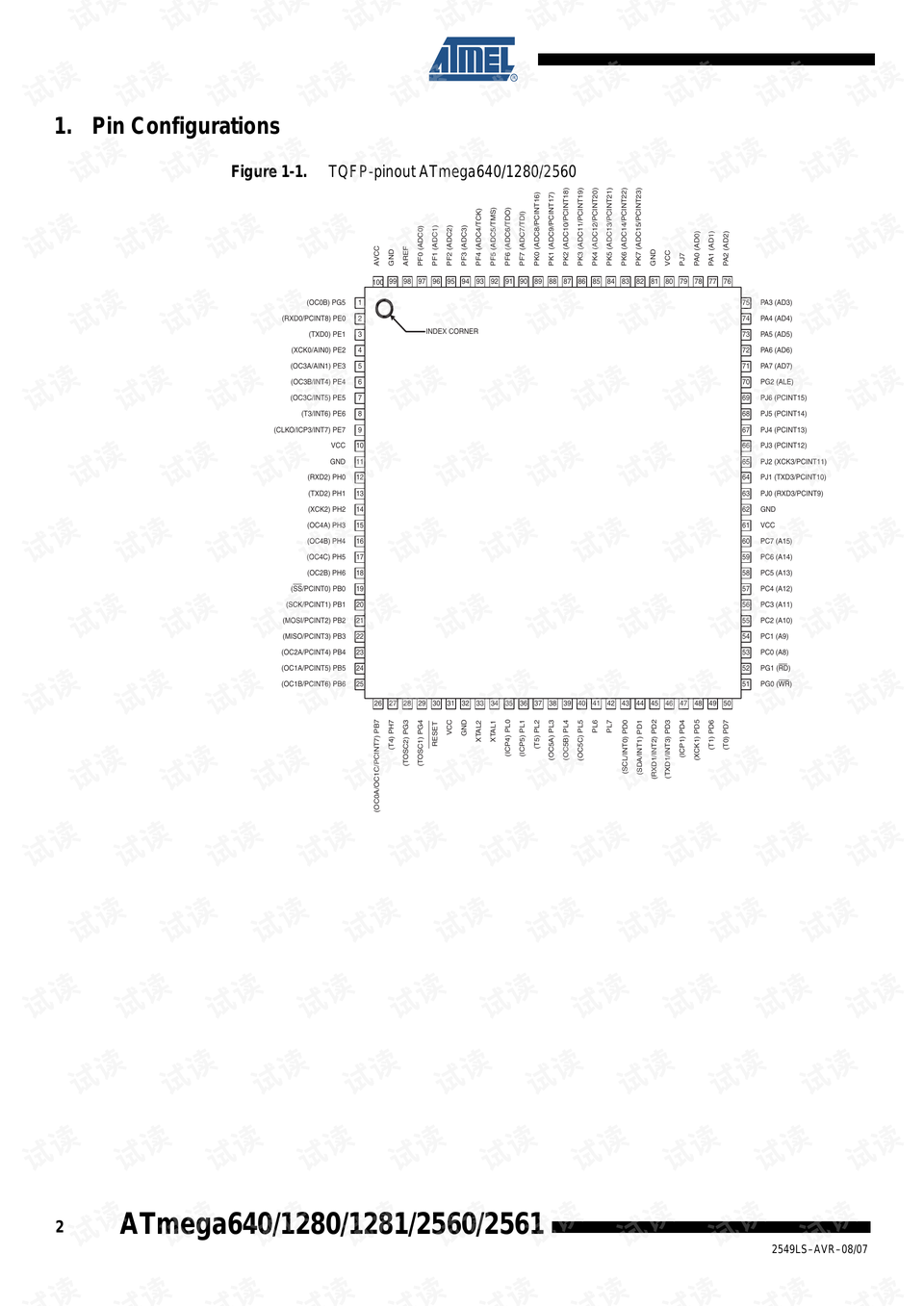 atmega2560电路图,电路图讲解和实物图,最简单10个电路图_大山谷图库