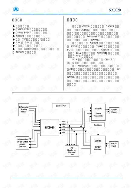 【NX9020中文规格书】NX9020114dBCODEC，国产替代CS4272_CS8416与NX9020接口配置资源-CSDN下载