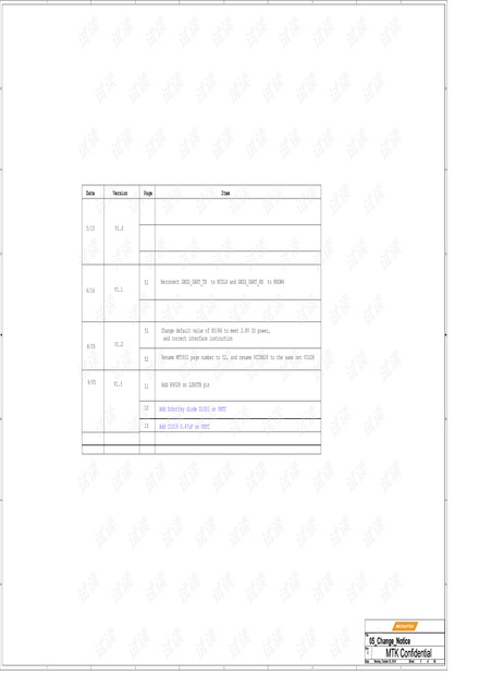 MT6261D官方原理图资源-CSDN下载