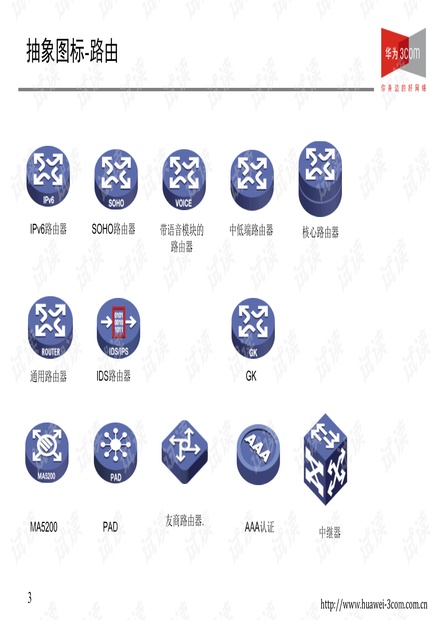 H3c图标库visio+ppt_h3c图标库资源-CSDN下载