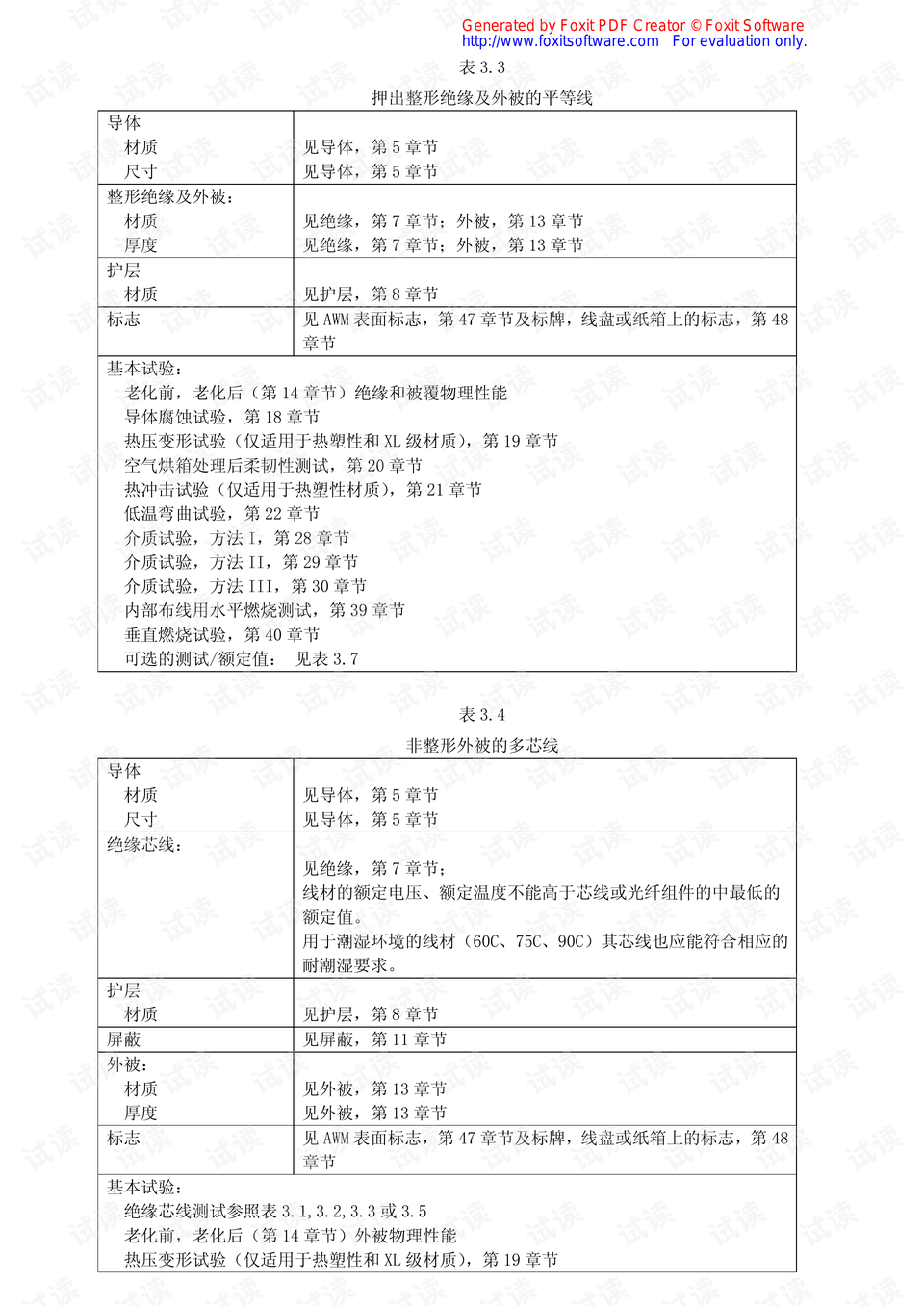 UL758-2010中文版_ul758标准原版,ul758标准中文版-制造文档类资源-CSDN下载