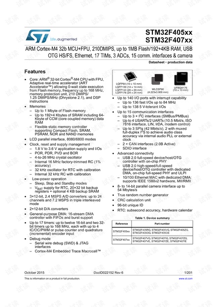Stm32f407权威数据手册：cortex M4微控制器详解 Csdn文库 