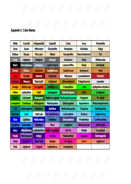 "SAS编程中颜色名称与代码对照" 资源-CSDN下载