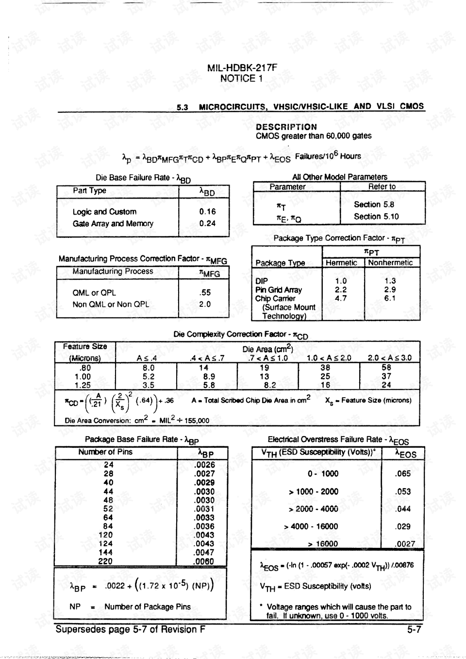 MTBF的计算标准MIL-HDBK-217F-咨询文档类资源-CSDN下载