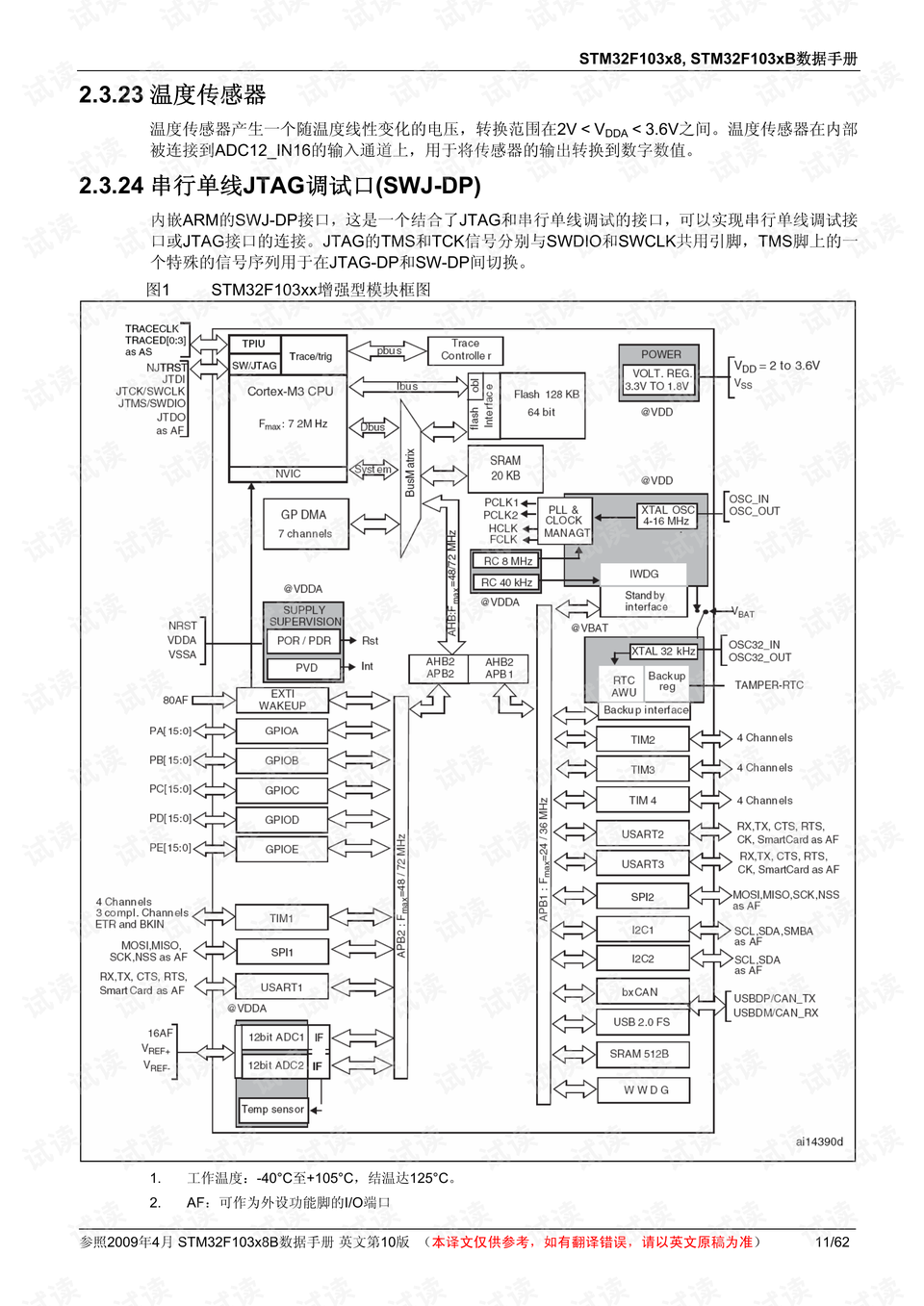 STM32F103C8T6_datasheet中文资料_stm32f103c8t6数据手册,stm32f103c8t6-硬件开发文档类资源 ...