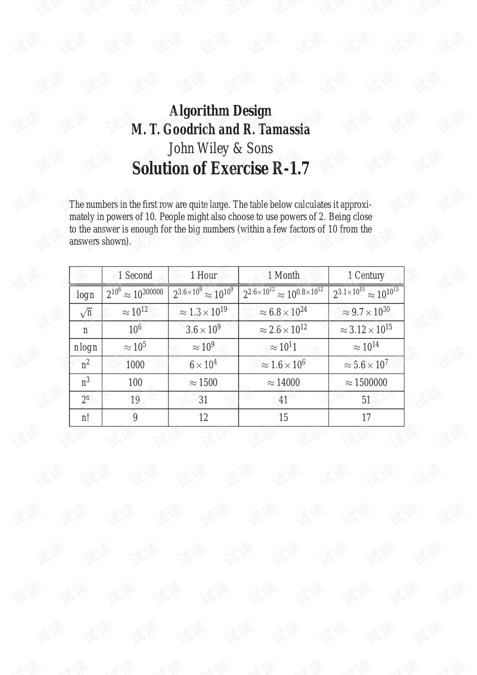 algorithm design 的课后答案 - CSDN文库