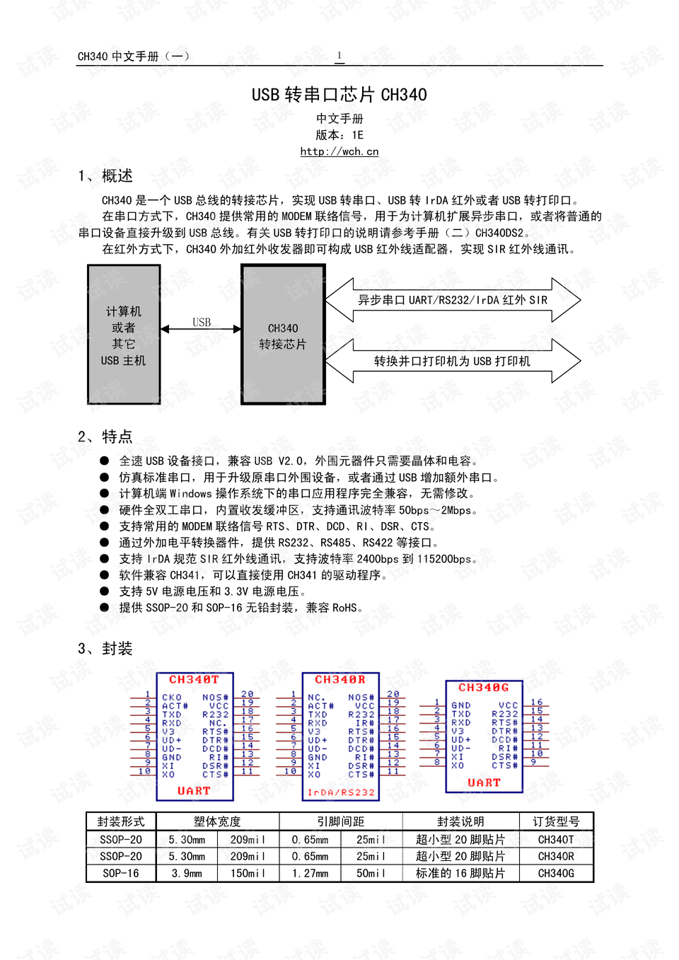 CH340G USB转串口芯片手册：功能、特点与引脚说明 - CSDN文库