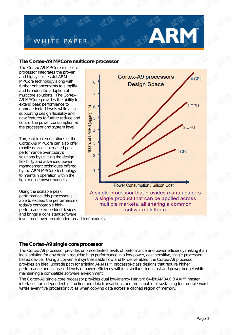 ARM Cortex-A9 处理器详解：多核性能与功耗优化 - CSDN文库
