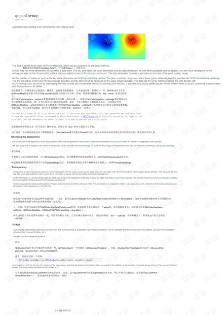 qcustomplot中的colormap详解_qcpcolormap绘制色谱图资源-CSDN下载