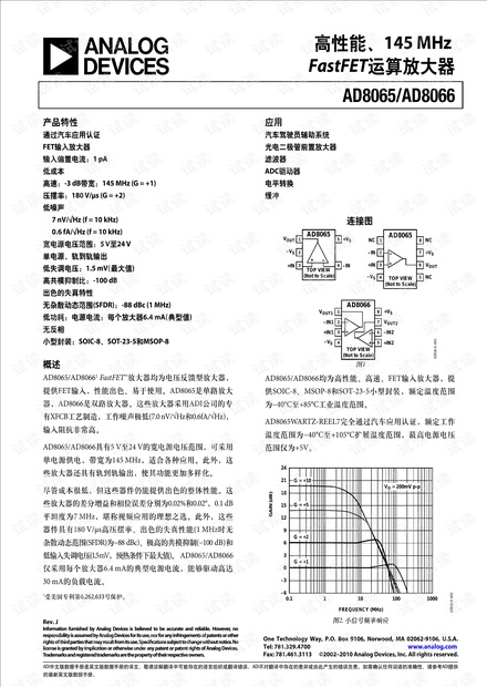AD8065中文数据手册资源-CSDN下载