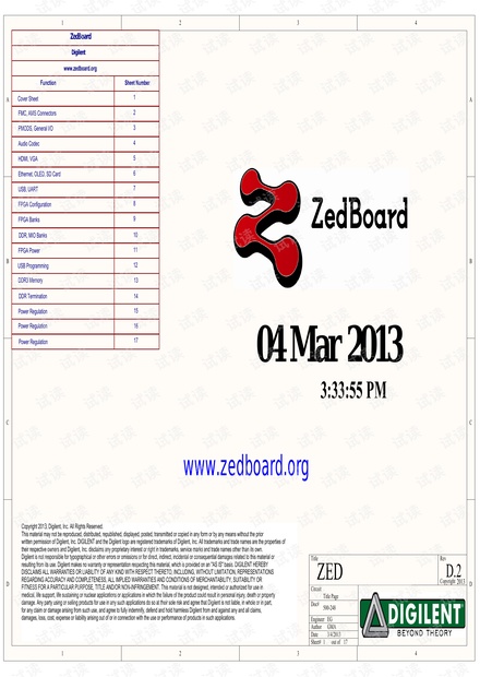 ZedBoard电路原理图详解 - CSDN文库