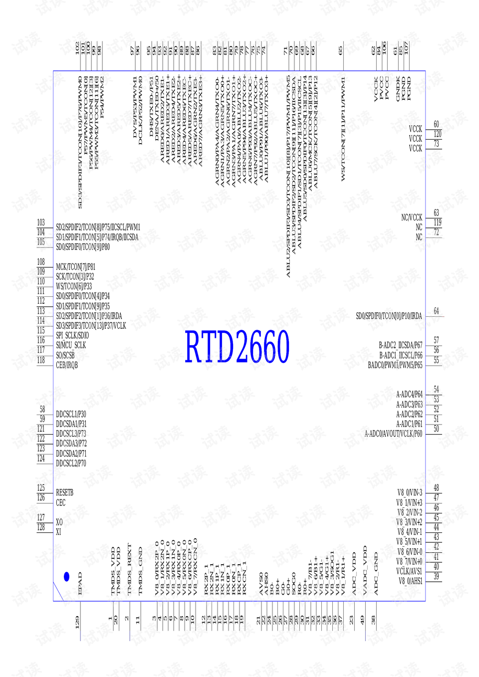 Rtd2660液晶电视驱动板电路原理图rtd2660h驱动板电路图rtd2660驱动板原理图 硬件开发文档类资源 Csdn下载 