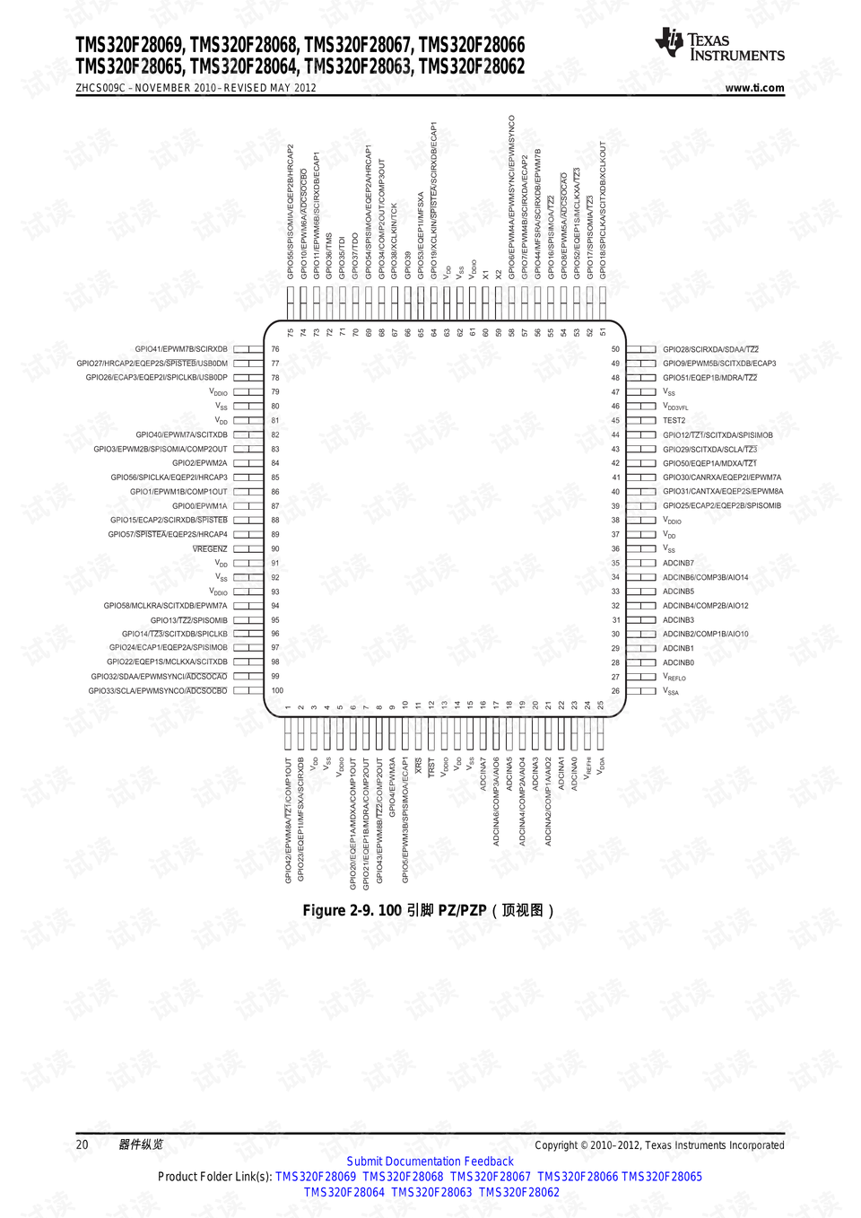 tms320f28069中文数据手册_tms320f28069-嵌入式文档类资源-CSDN下载