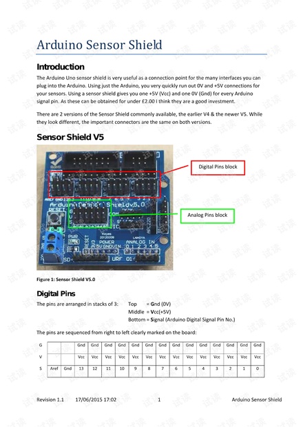 arduino-sensor-shieldv5.0_sensorshieldv5.0扩展板资源-CSDN下载