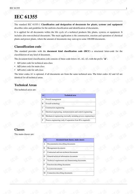 IEC61355标准_DCC文控资源-CSDN下载