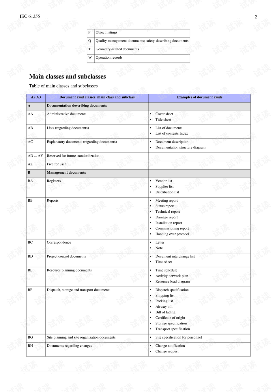 IEC61355标准_IEC61355-教育其他资源-CSDN下载