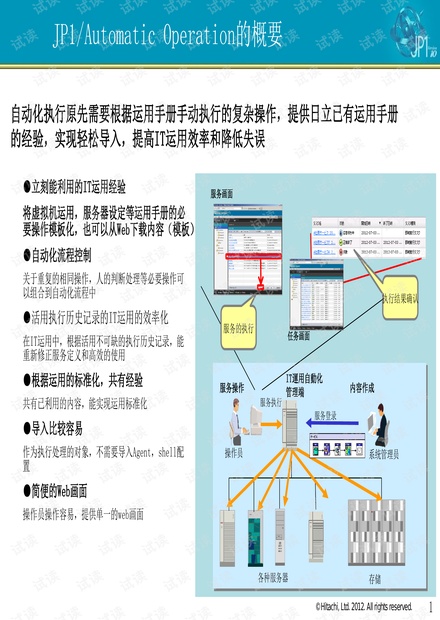 日立JP1产品详细介绍 资源-CSDN下载