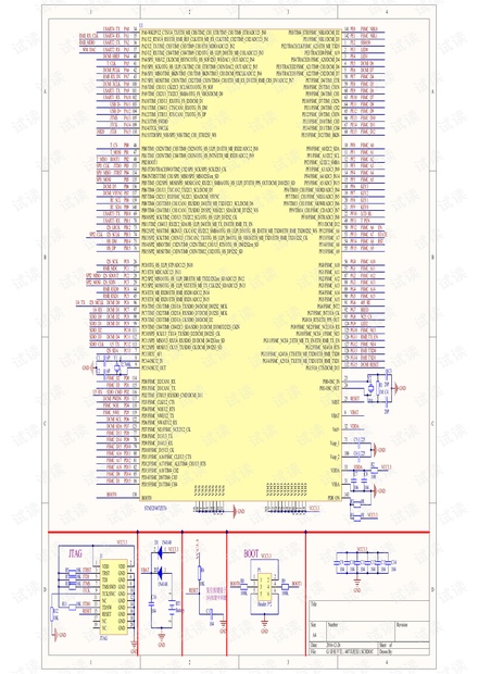 Stm32f4完整原理图解析 资源 Csdn文库