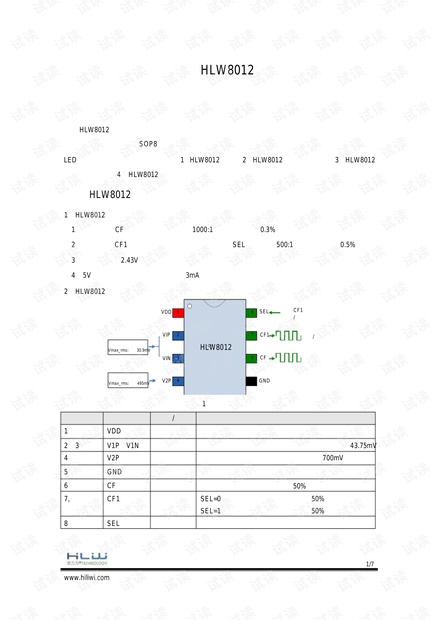 功率计量芯片HLW8012介绍及应用_hlw8012资源-CSDN下载