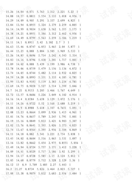 seeds_dataset.txt_seeds数据集资源-CSDN下载