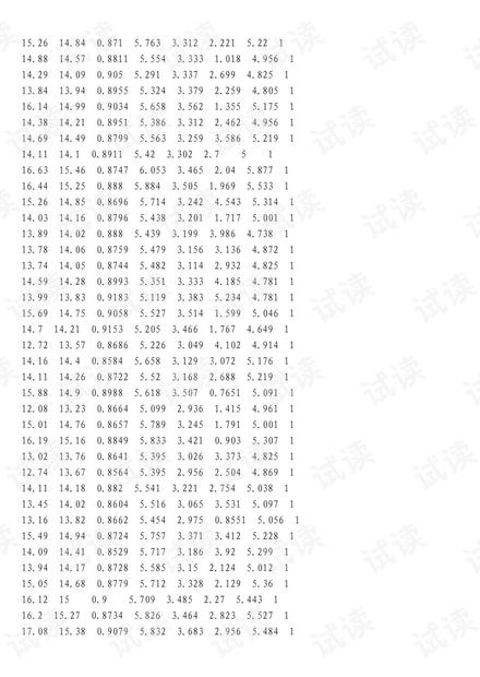 seeds_dataset_mped数据集资源-CSDN下载